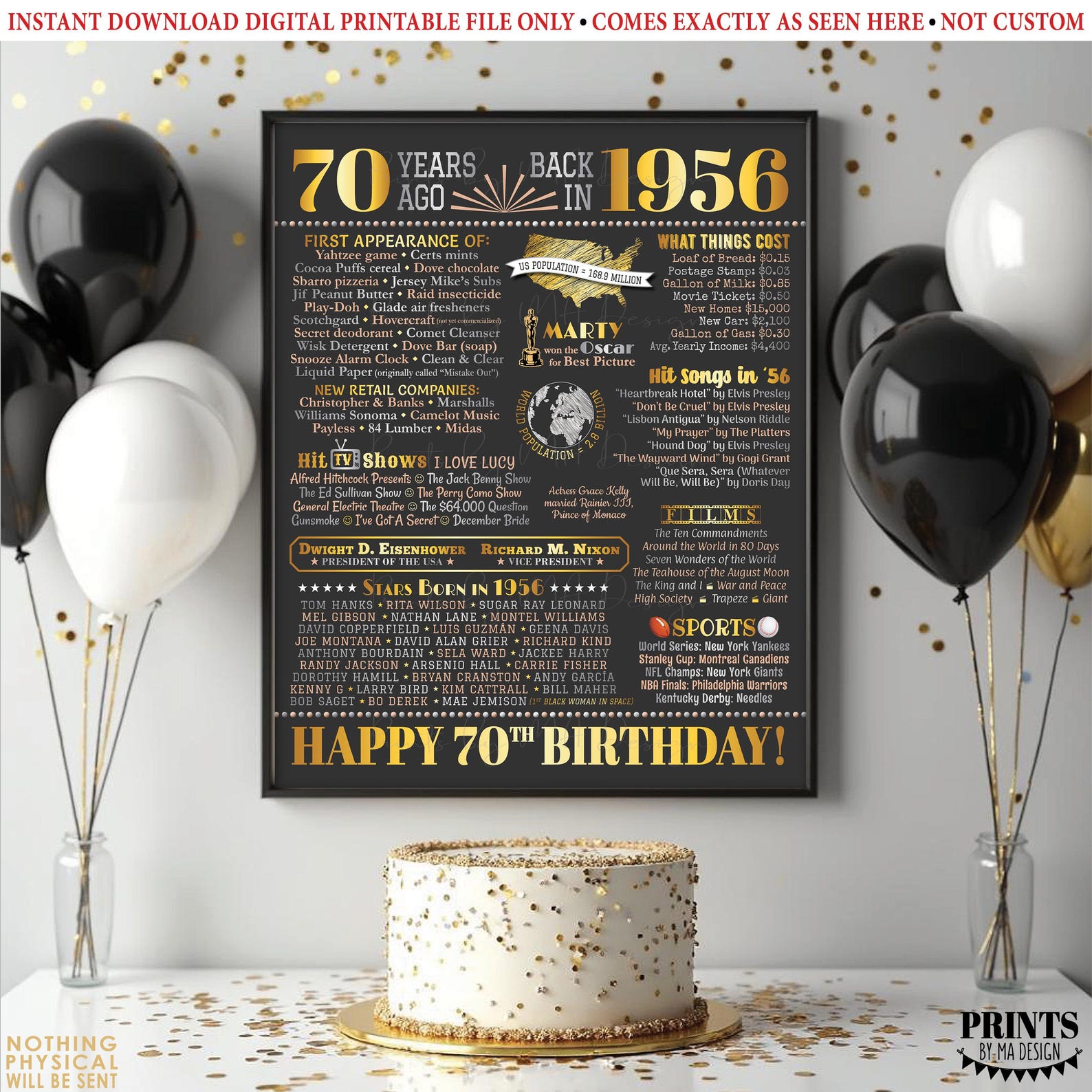 Back in the Year 1956 Birthday Sign, 70th Birthday Poster Board ...