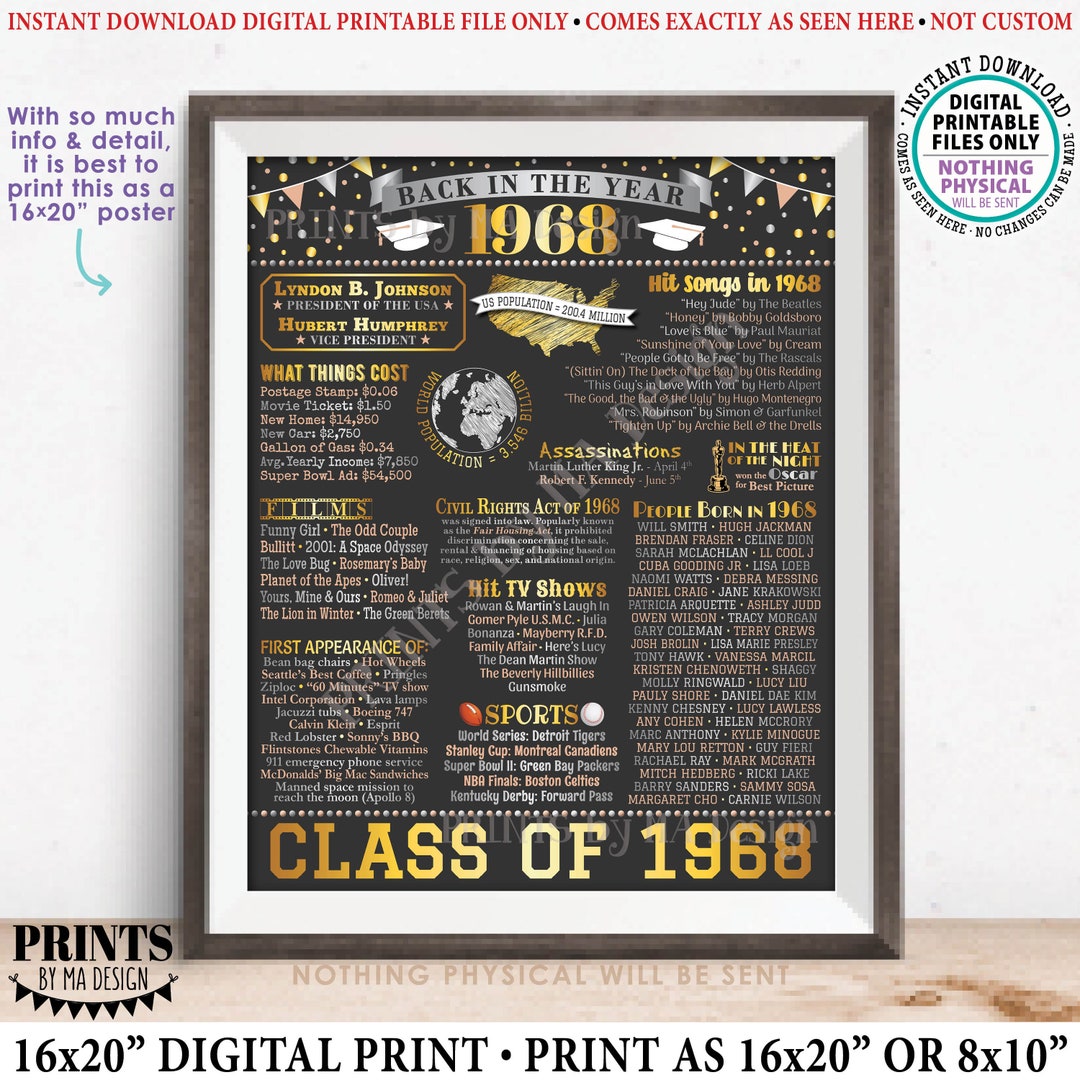 Class of 1968 Reunion Decoration, Back in the Year 1968 Poster Board ...