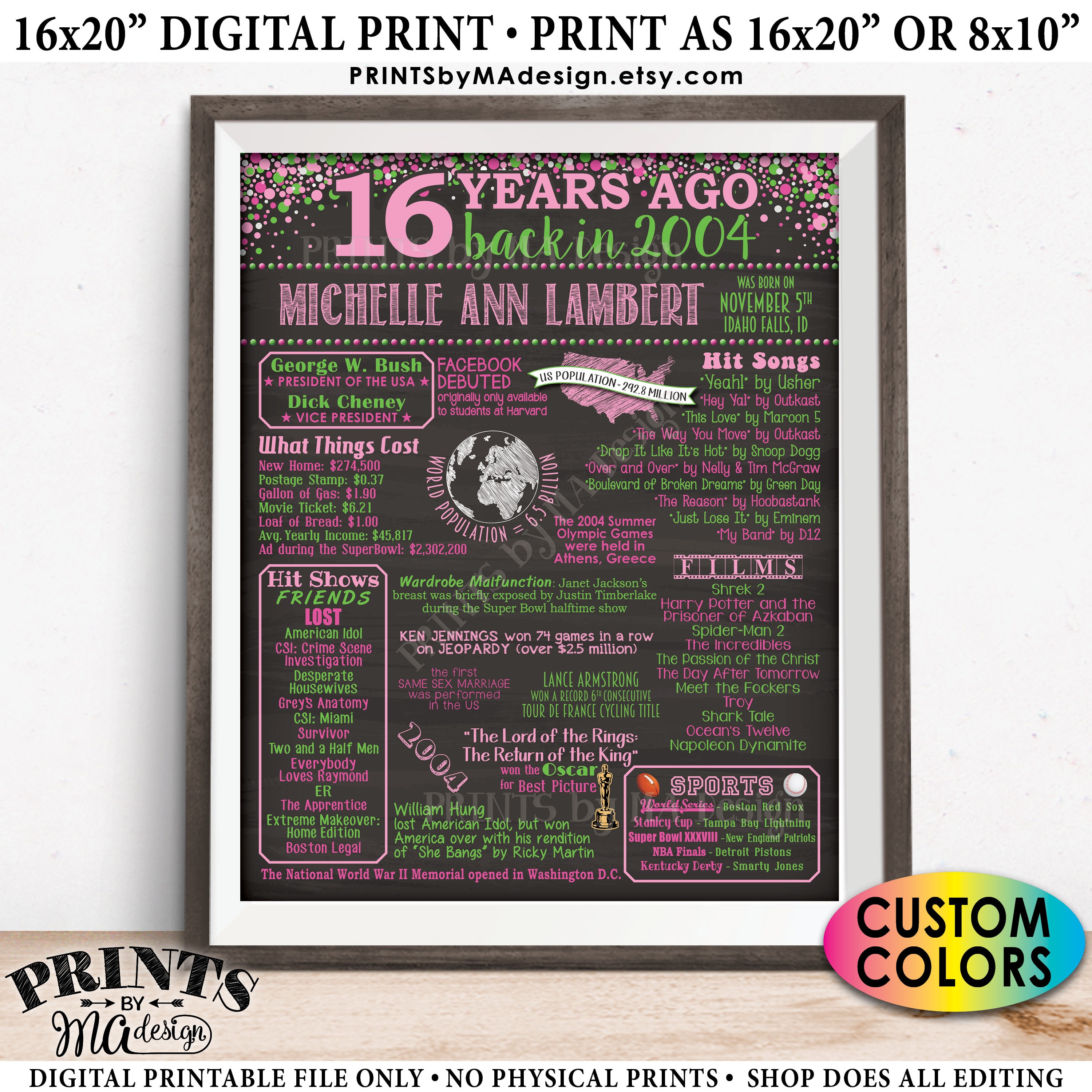 16th Birthday Poster Board, Back in 2004 Flashback 16 Years Ago B-day ...