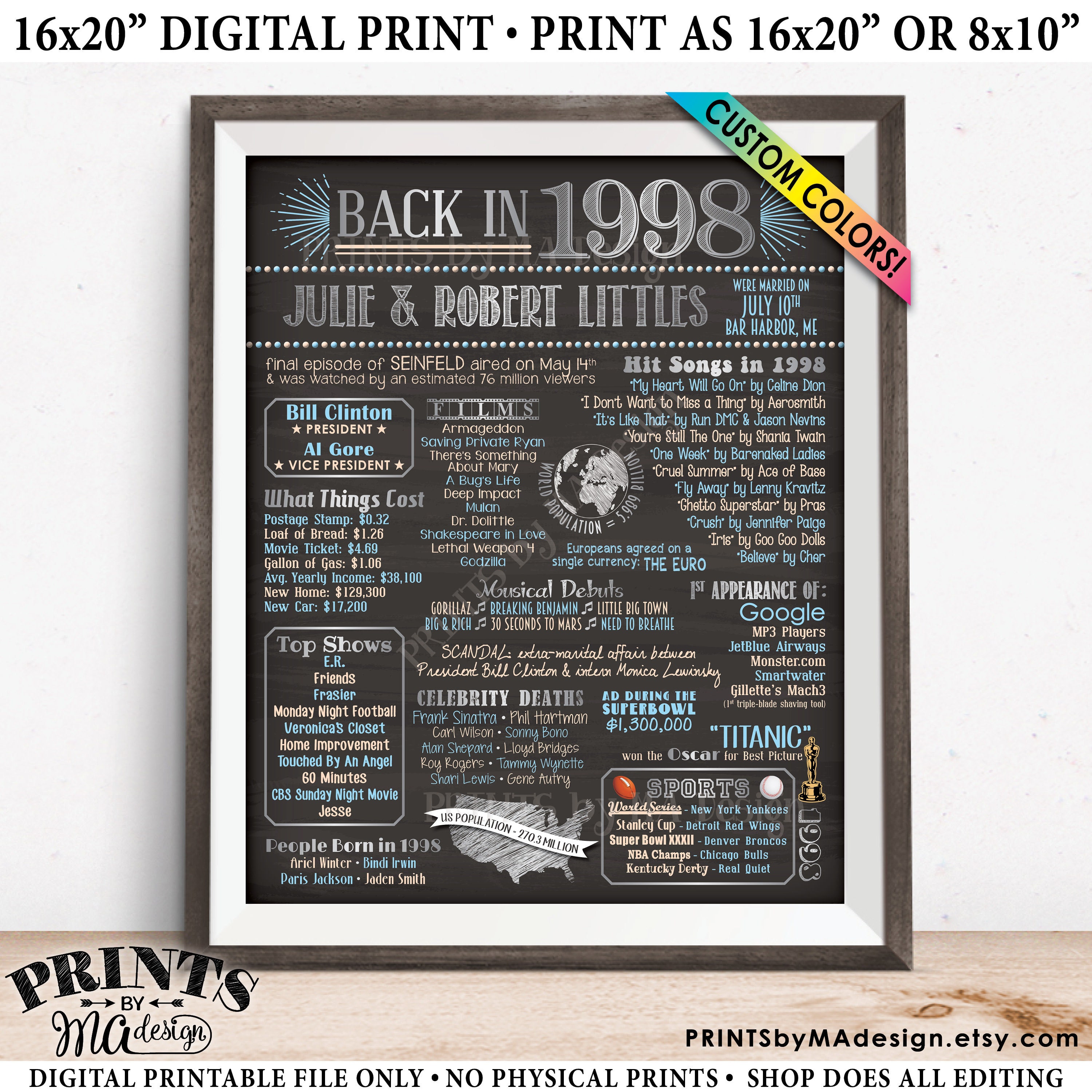 Anniversary Gift, Back in 1998 Poster, Flashback to 1998 Anniversary ...