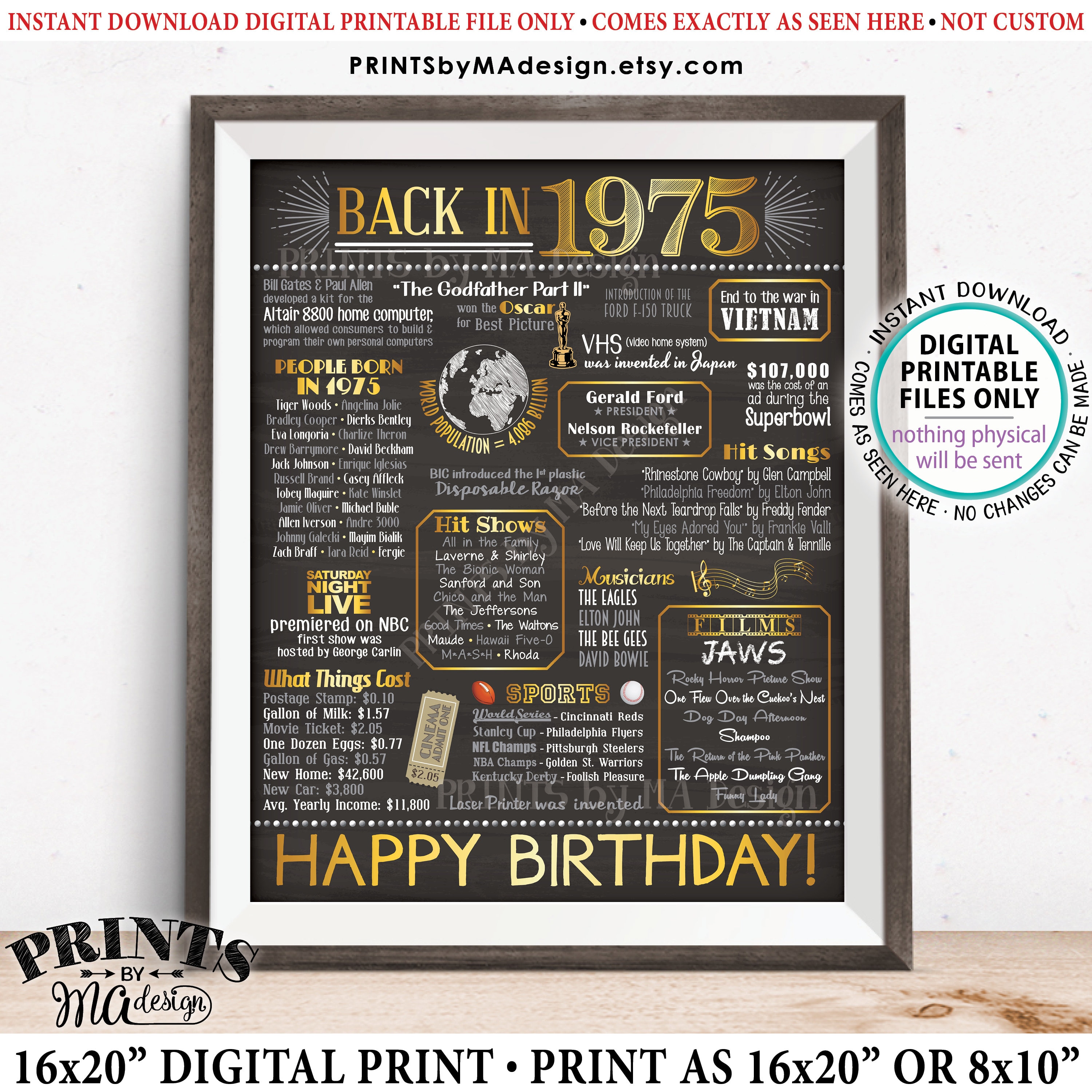 1975 Birthday Flashback Poster, Back in 1975 Birthday Decorations, ‘75 ...