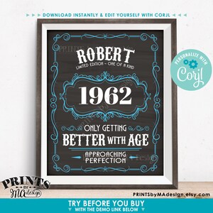 Vintage Birthday Sign, Better With Age, Custom Name/year/color ...