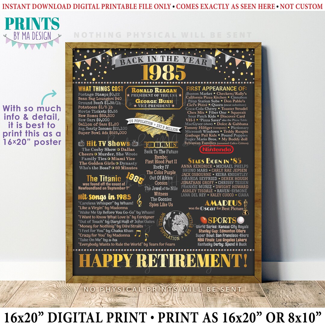 Back in the Year 1985 Retirement Party Poster Board, Flashback to 1985 ...