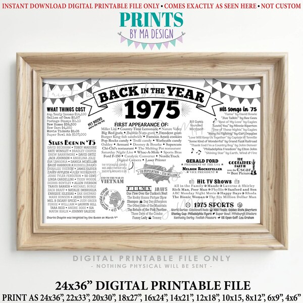 The 1975 Poster - Etsy