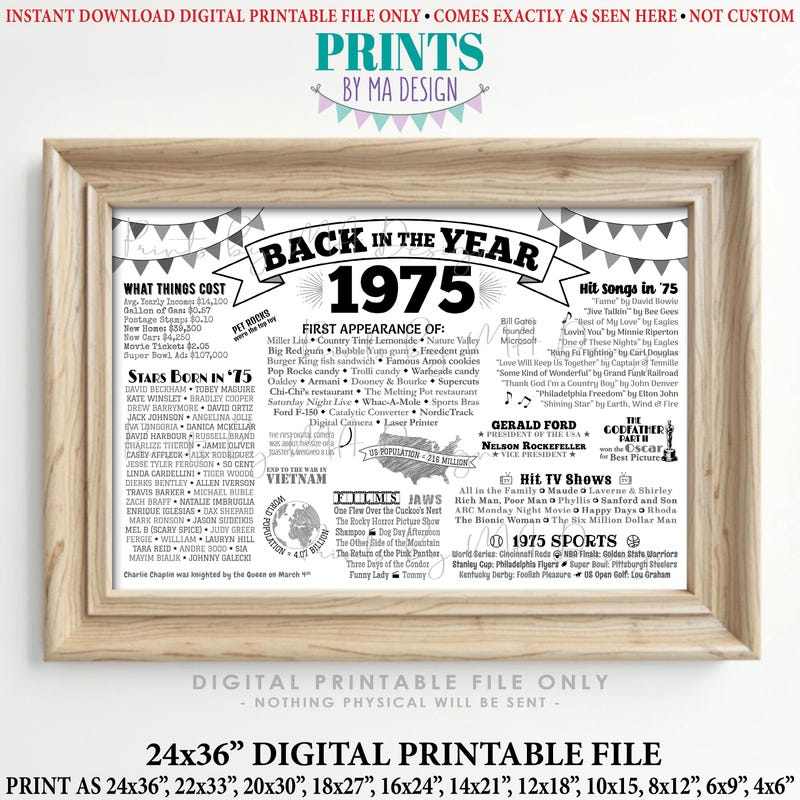 The 1975 Poster - Etsy