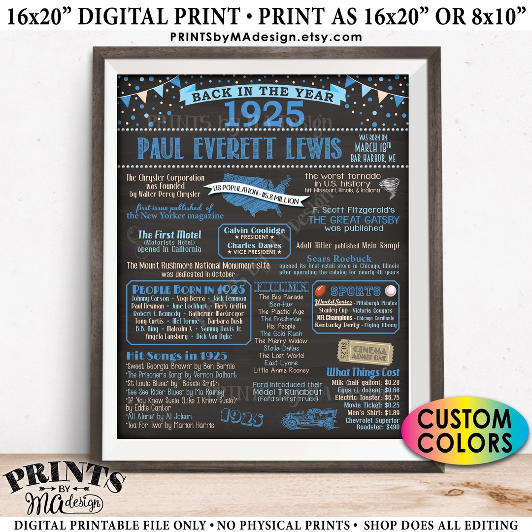 Back in 1925 Birthday Poster Board, Flashback to 1925 Sign, Custom ...