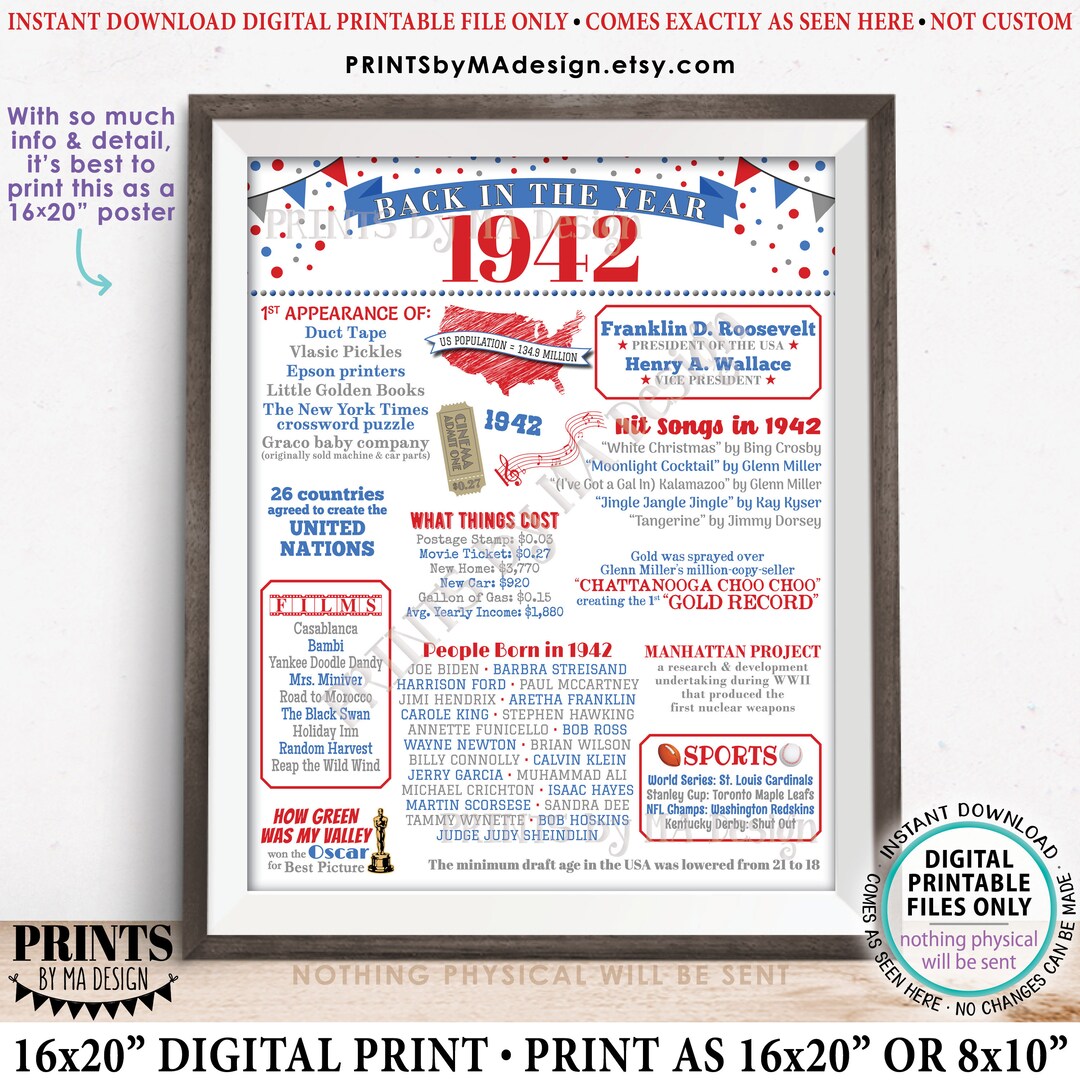 Back in the Year 1942 Poster Board, Remember 1942, Patriotic Flashback ...