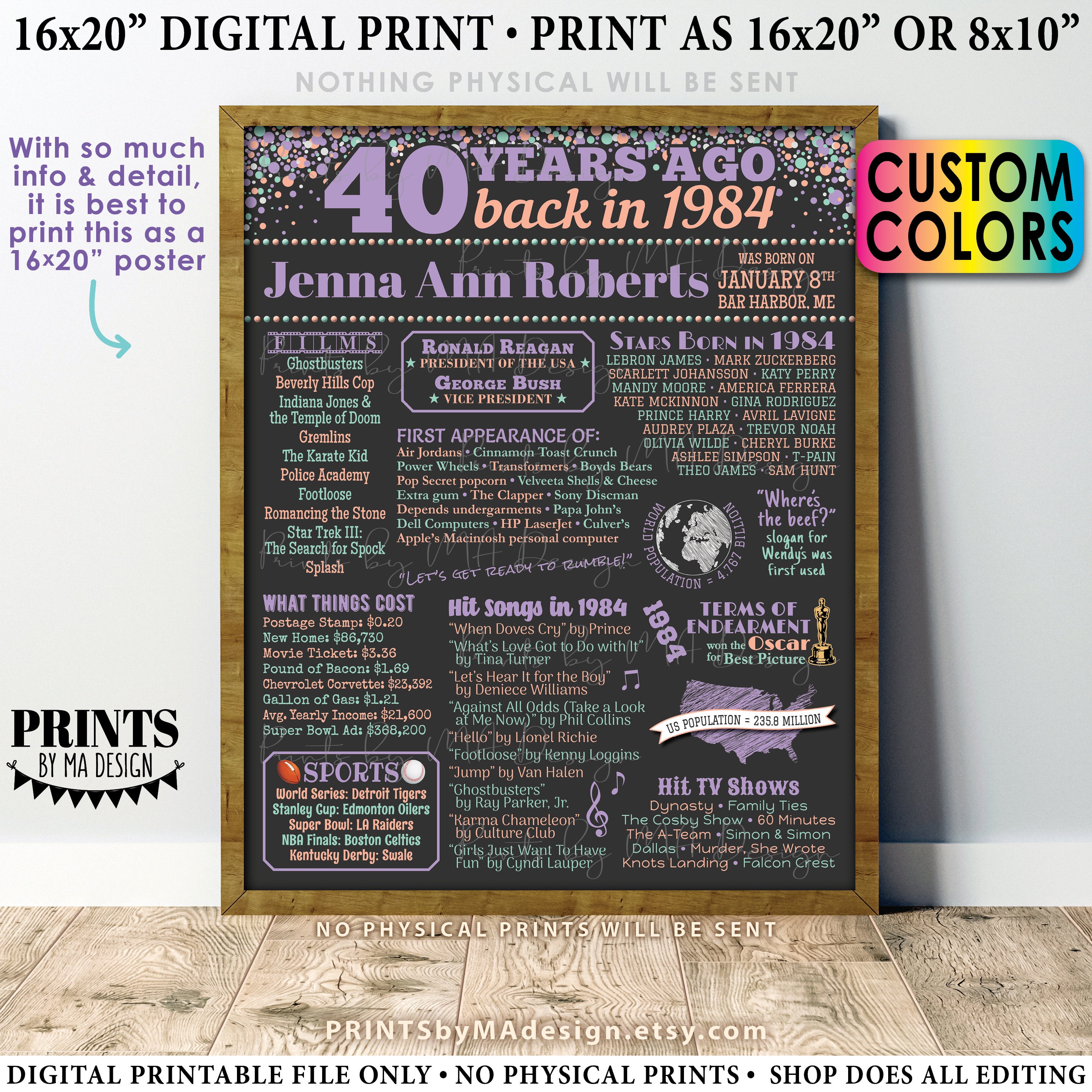 40th Birthday Poster Board, Born in 1984 Flashback 40 Years Ago B-day ...