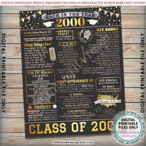 Class of 2000 Reunion Decoration, Back in the Year 2000 Poster Board ...