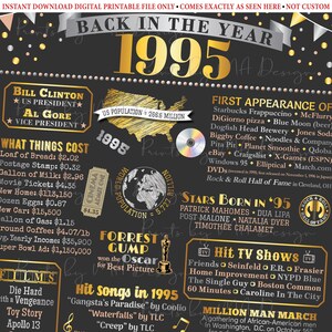 Back in the Year 1995 Poster Board, Remember 1995 Sign, Flashback to ...