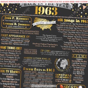 Back in the Year 1963 Birthday Sign, Flashback to 1963 Poster Board ...