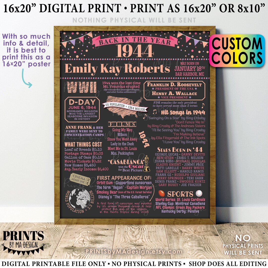 Back in the Year 1944 Birthday Sign, Flashback to 1944 Poster Board ...