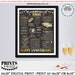 Back in 1966 Anniversary Poster Board Flashback to 1966 - Etsy