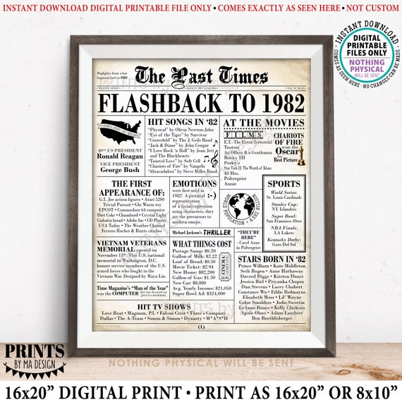 Flashback to 1982 Newspaper Back in the Year '82 USA - Etsy