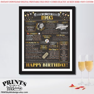 Back in the Year 1995 Birthday Sign Flashback to 1995 Poster - Etsy