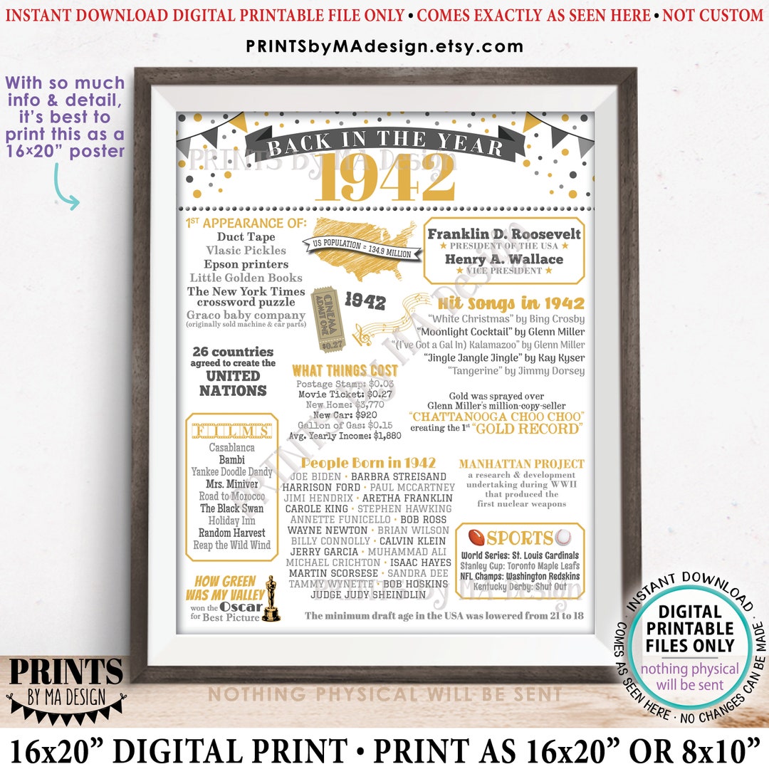 Back in 1942 Poster Board, Flashback to 1942, Remember the Year 1942 ...