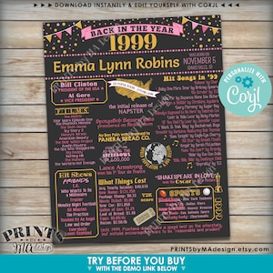 Back in 1999 Poster, Birthday Anniversary Reunion Retirement, Custom ...