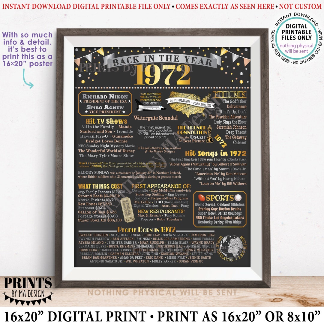 Back in the Year 1972 Poster Board, Remember 1972 Sign, Flashback to ...