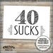 40th Birthday Candy Signs, 40 Sucks 40 Rocks 40 Blows 40 Can Kiss It ...