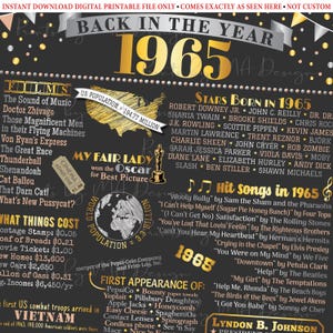 1965 Flashback Poster, Flashback to 1965 USA History Back in 1965 ...