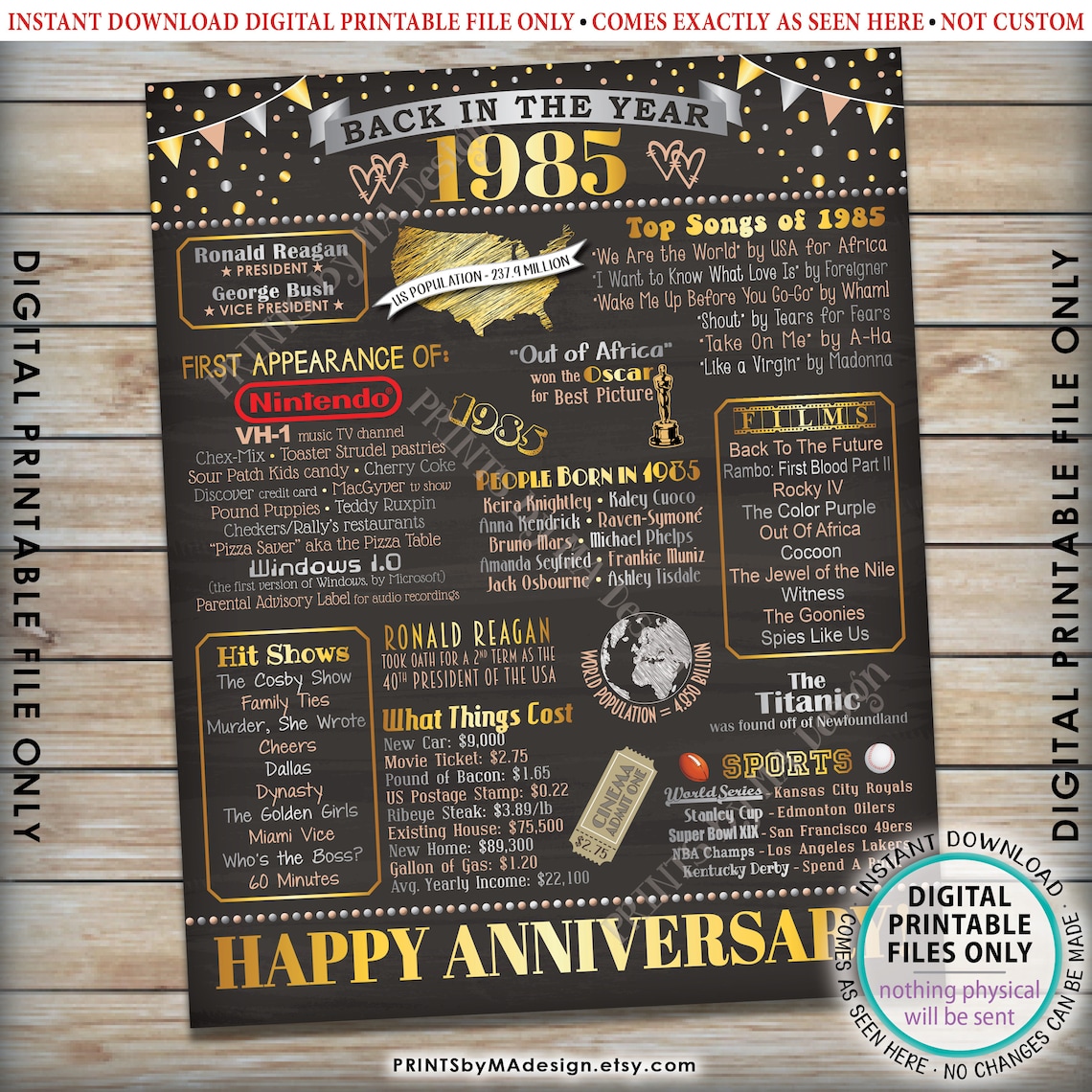 Back in the Year 1985 Anniversary Sign Flashback to 1985 | Etsy