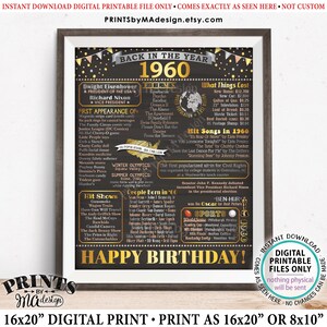 Back in the Year 1960 Birthday Sign, Flashback to 1960 Poster Board, 60 ...