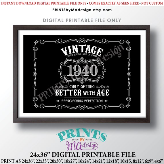 1940 Birthday Sign Better With Age Vintage Birthday Poster | Etsy