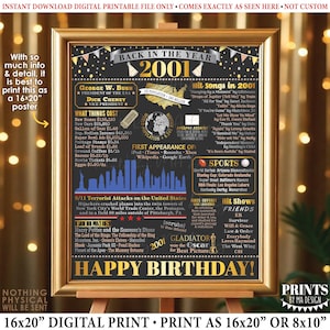 Back in the Year 2001 Birthday Sign, Flashback to 2001 Poster Board ...
