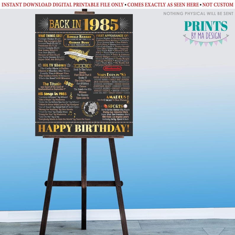 Back in 1985 Birthday Poster Board, Flashback to 1985 Birthday ...