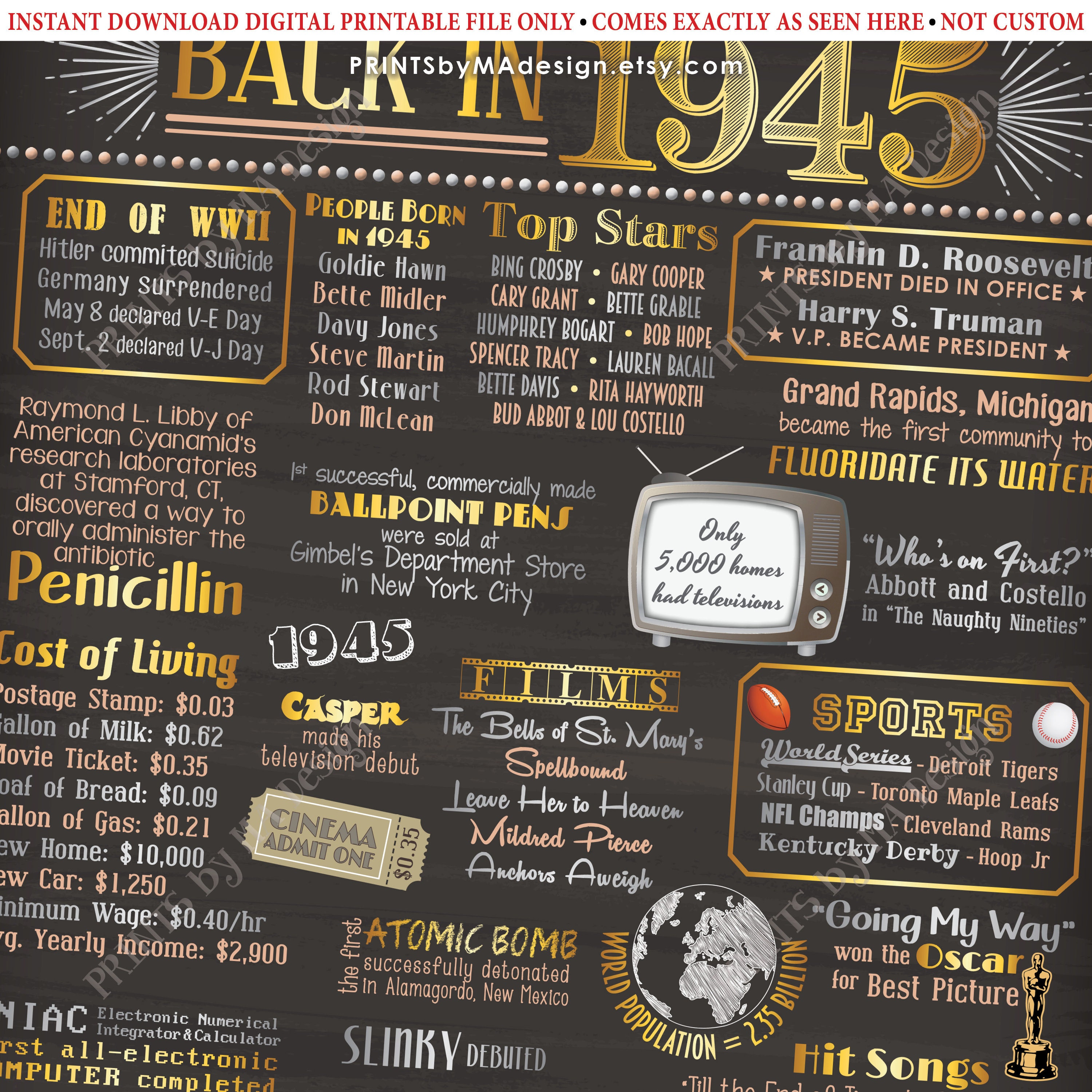 Back in 1945 Birthday Poster Board, Flashback to 1945 Birthday ...