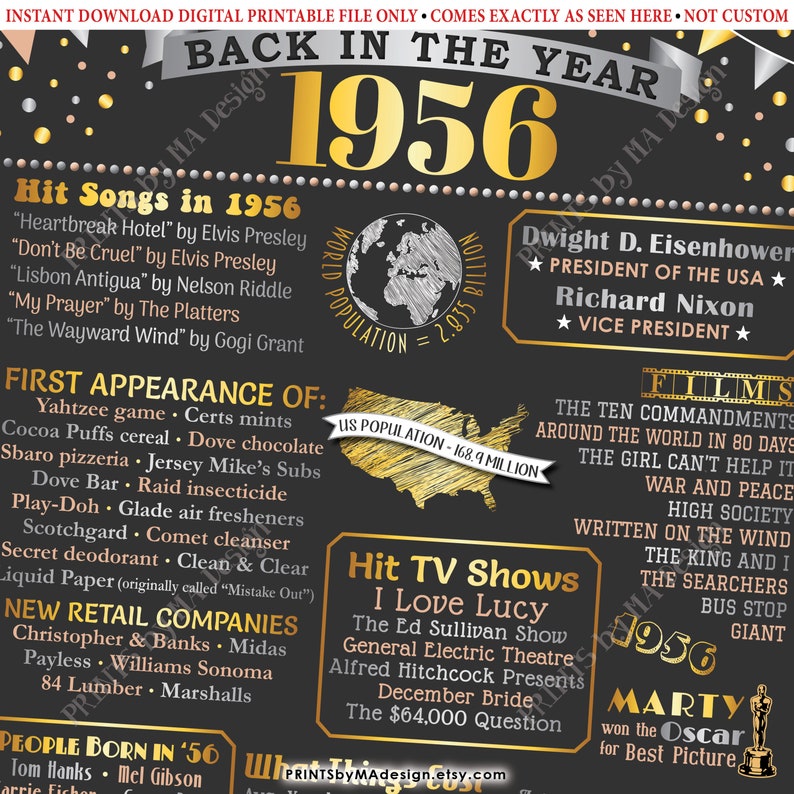 Back in the Year 1956 Poster Board Remember 1956 Sign | Etsy