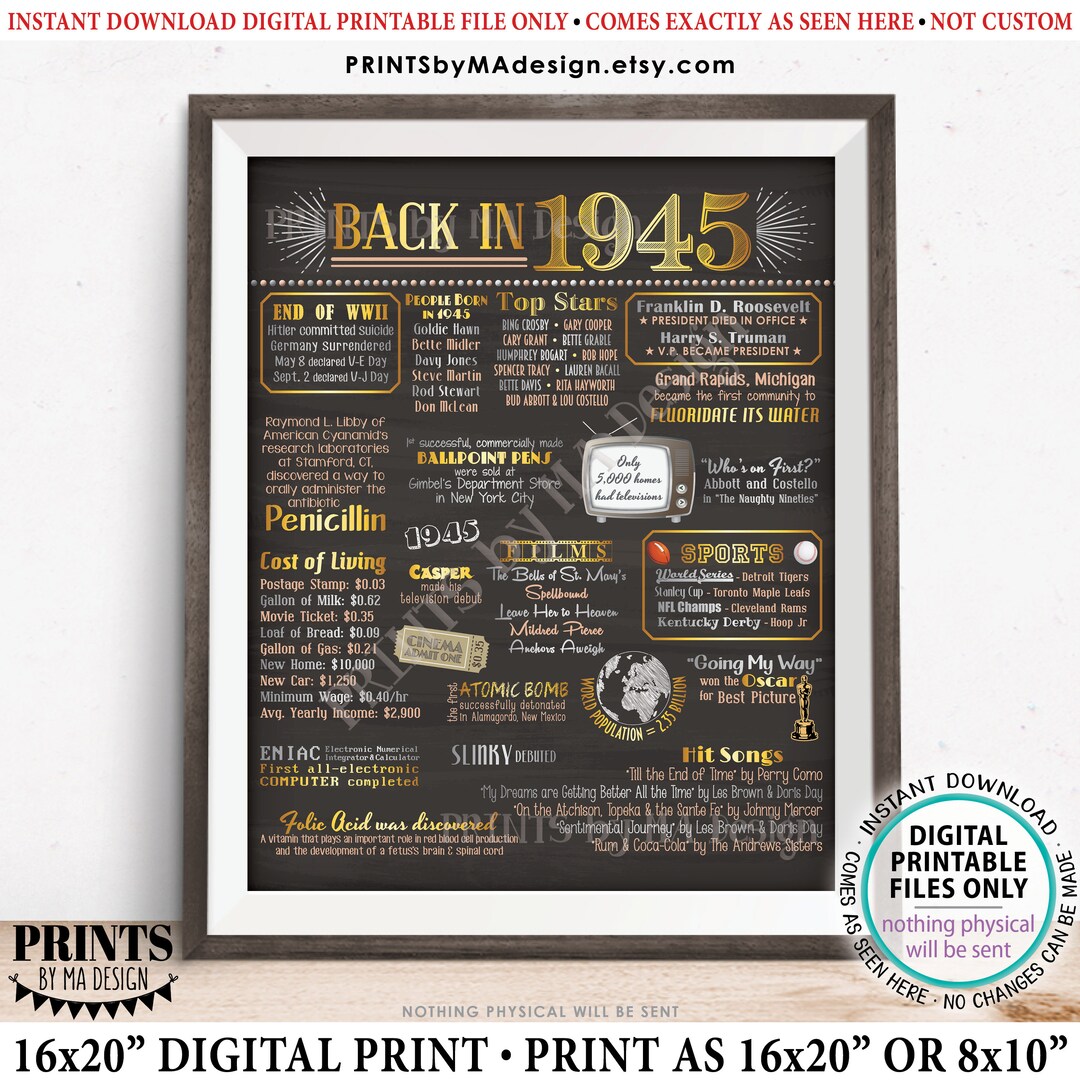 Back in 1945 Poster Board, Flashback to 1945, Remember 1945, USA ...