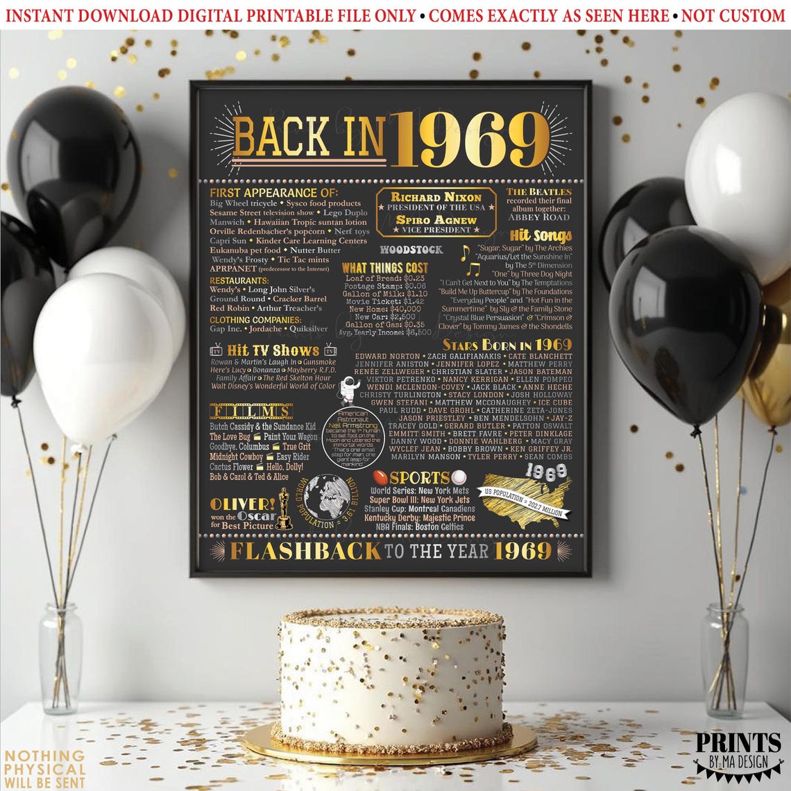 Back in 1969 Poster Board, Remember 1969 Flashback USA History ...