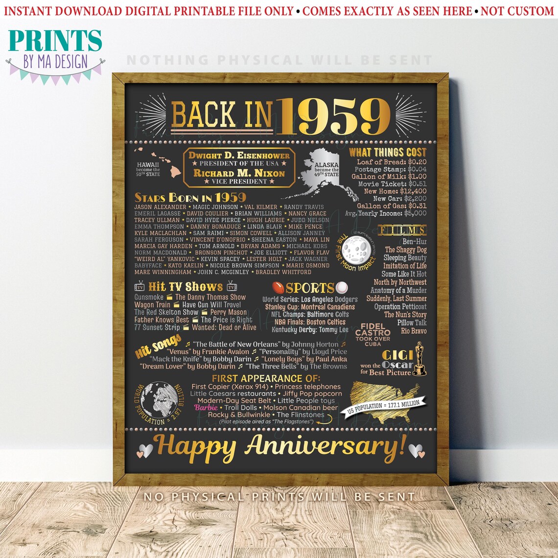 Back in 1959 Anniversary Poster Board, Flashback to 1959 Anniversary ...