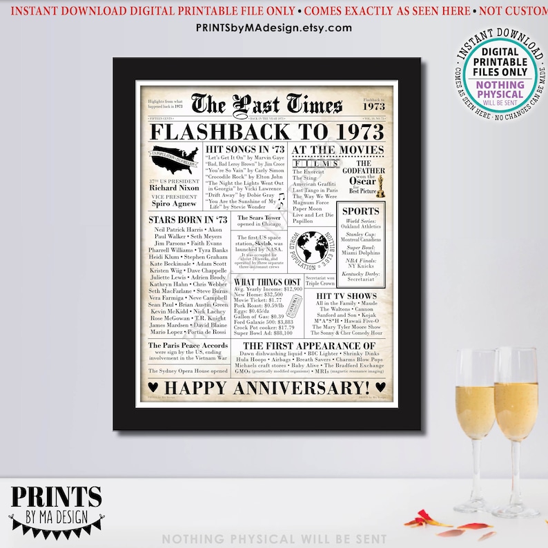 Flashback to 1973 Newspaper, Back in the Year '73 Gift, Anniversary ...