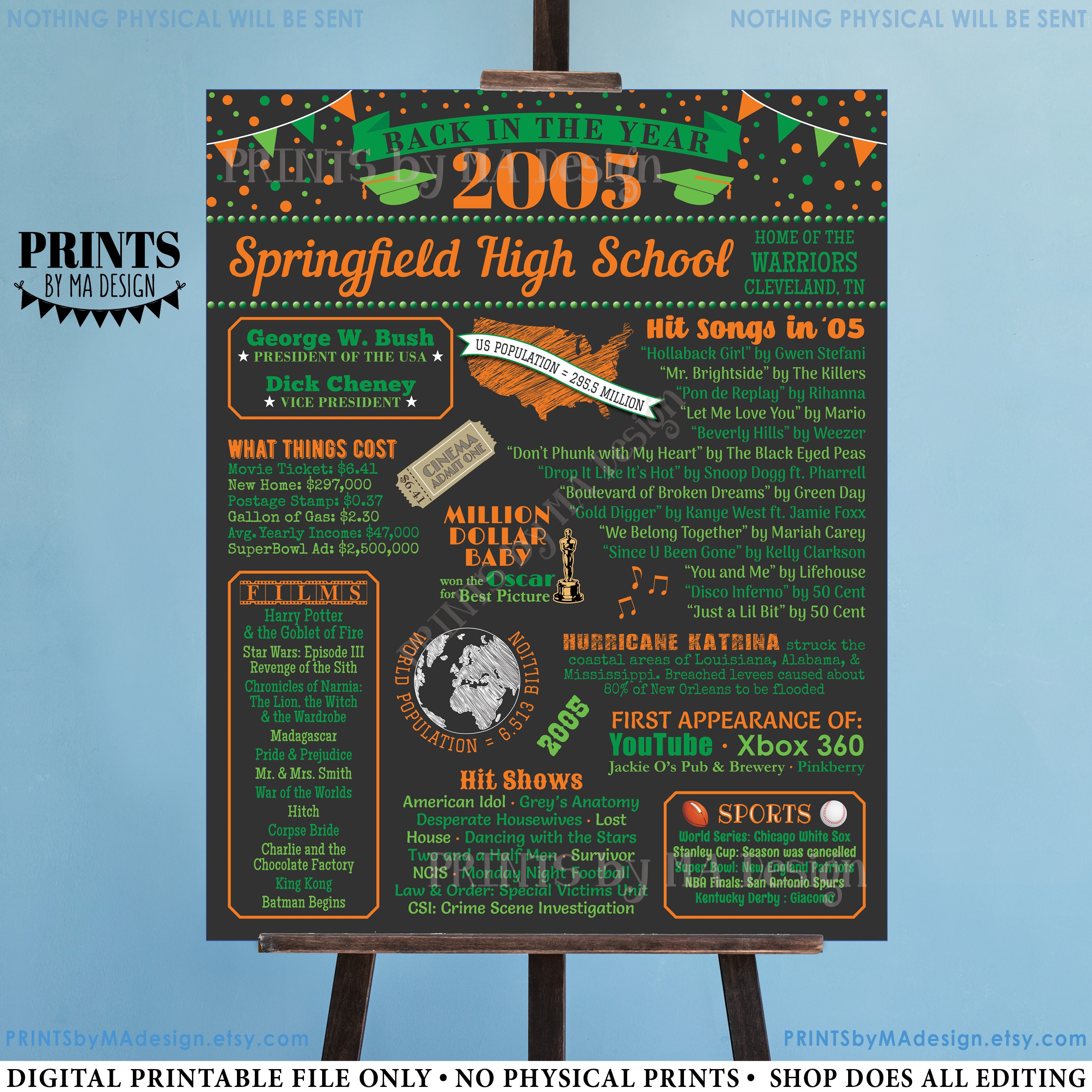 Back in the Year 2005 Poster Board, Class of 2005 Reunion Decoration ...