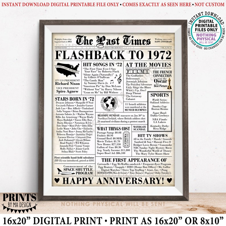 Flashback to 1972 Newspaper Back in the Year '72 Gift - Etsy