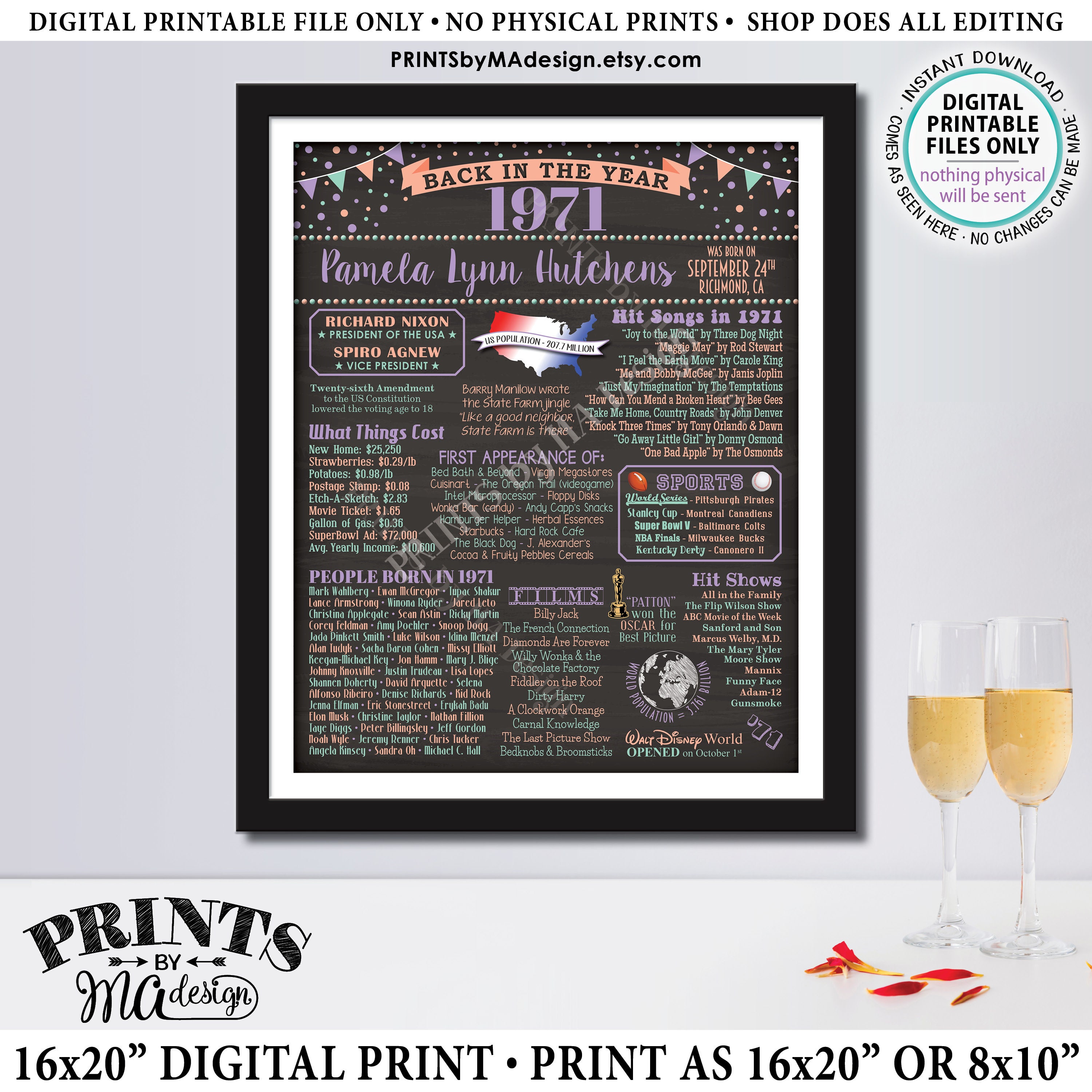 Back in the Year 1971 Birthday Sign, Flashback to 1971 Poster Board ...