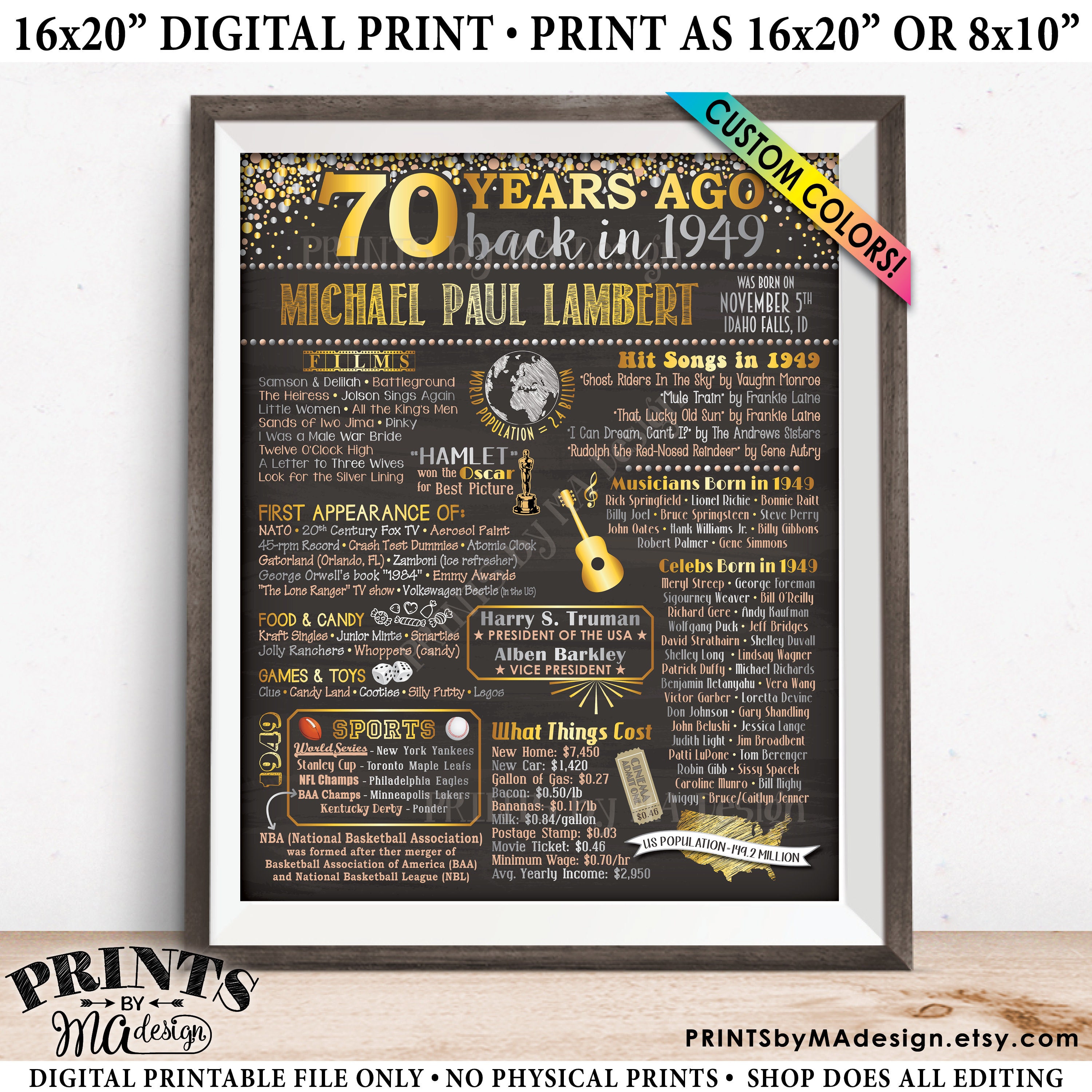 Back in 1949 Poster Board, 70th Birthday Born in 1949 Sign, Flashback ...