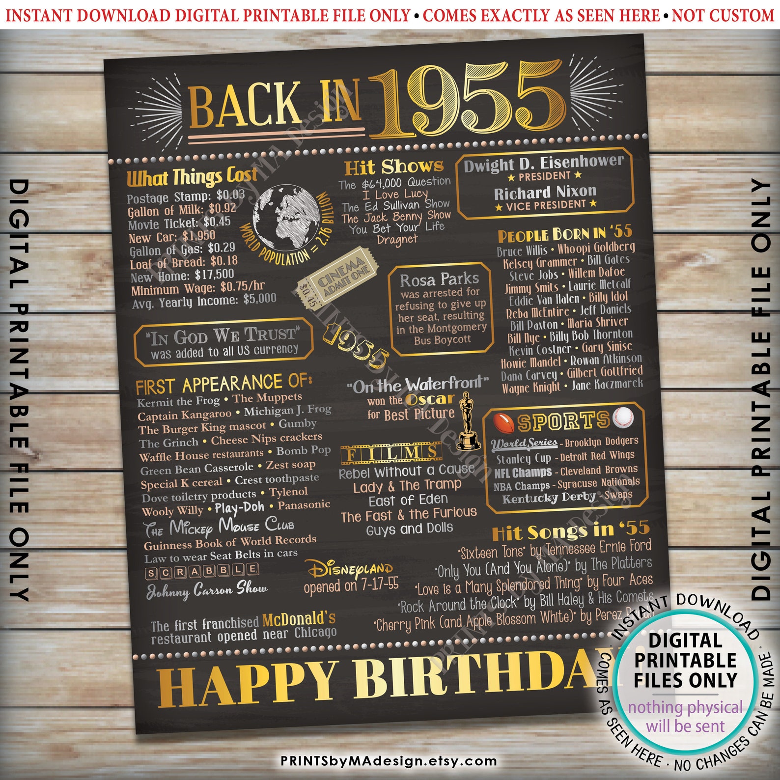 Back in 1955 Birthday Poster Board Flashback to 1955 Birthday - Etsy UK
