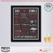 40th Anniversary Poster Board, Married in 1984 Decor, PRINTABLE 16x20 ...