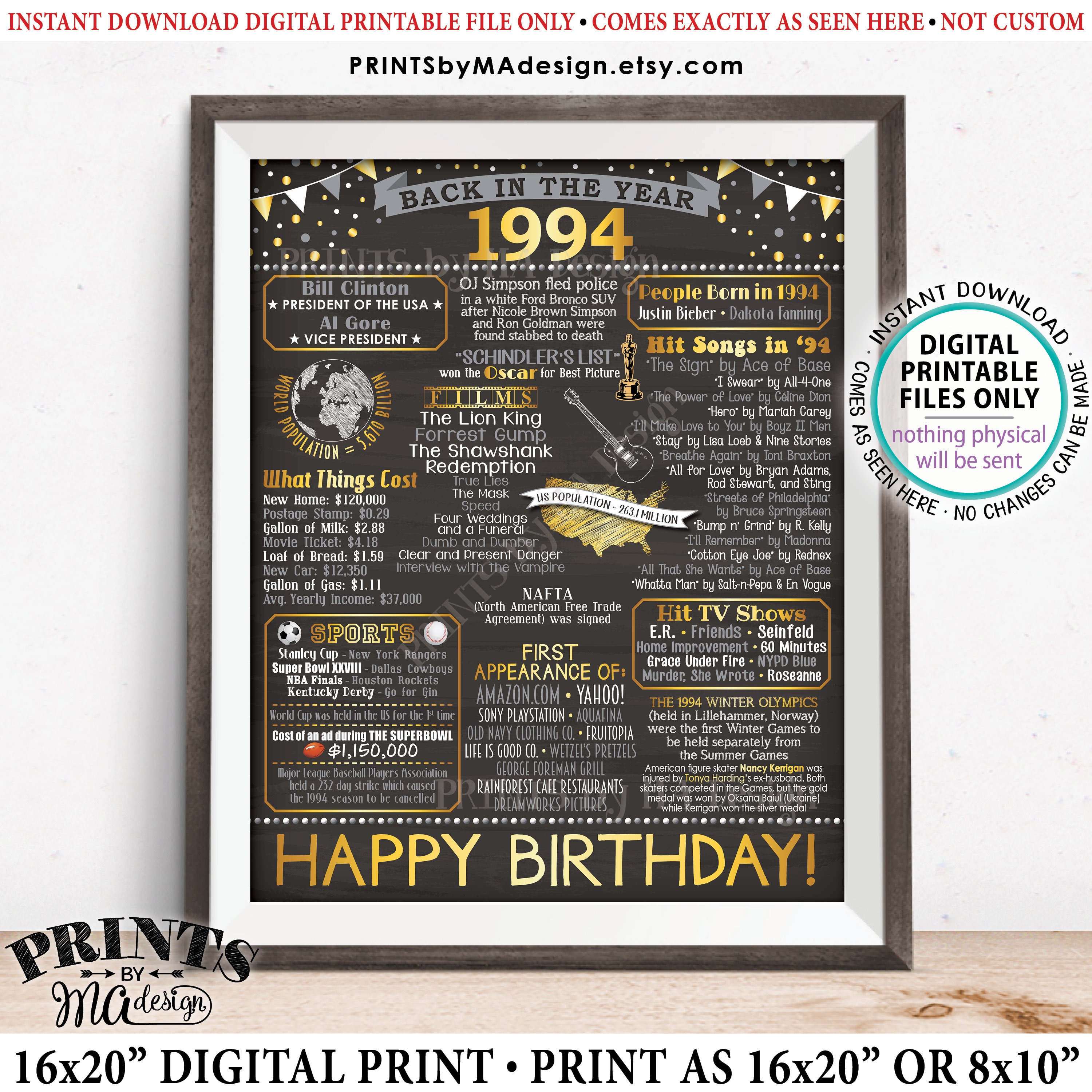 1994 Birthday Poster Board, Back in 1994 Birthday Decoration, Flashback ...