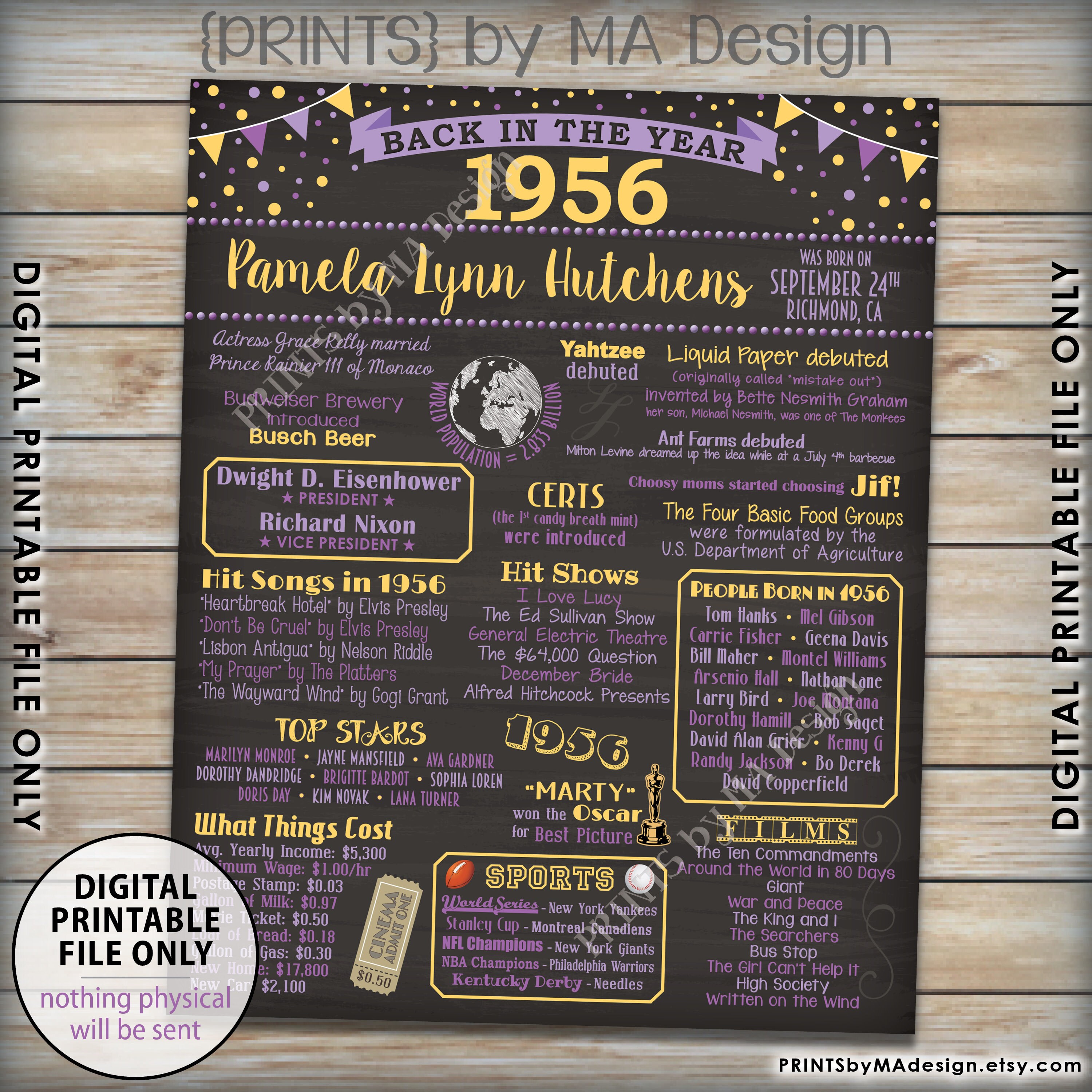 1956 Birthday Poster Board, Back in 1956 Birthday Decoration, B-day ...