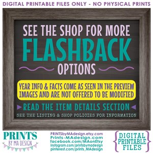 30th High School Reunion Decoration, Back in the Year 1995 Poster Board ...