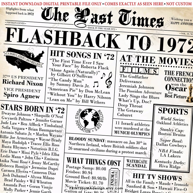 Flashback to 1972 Newspaper Back in the Year '72 Gift | Etsy
