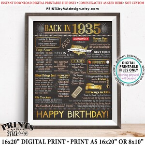Back in 1935 Birthday Sign, Flashback to 1935 Poster Board, 1935 B-day ...