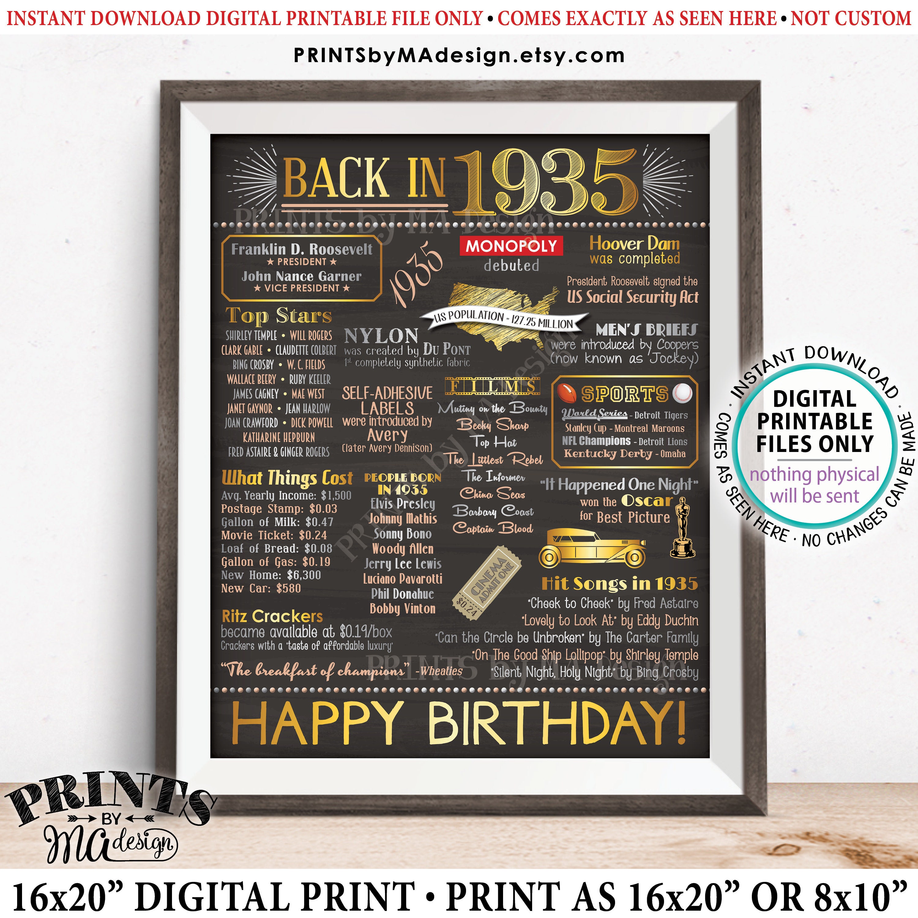 Back in 1935 Birthday Sign, Flashback to 1935 Poster Board, 1935 B-day ...