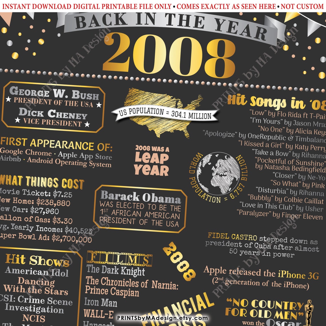Back in the Year 2008 Poster Board Remember 2008 Sign | Etsy