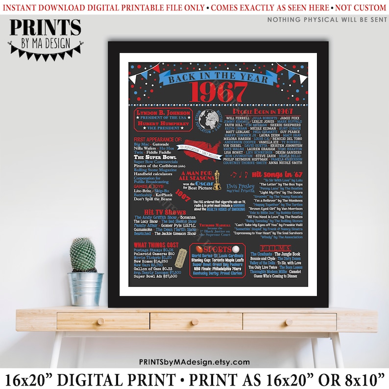 Back in the Year 1967 Poster Board, Remember 1967, Flashback to 1967 ...