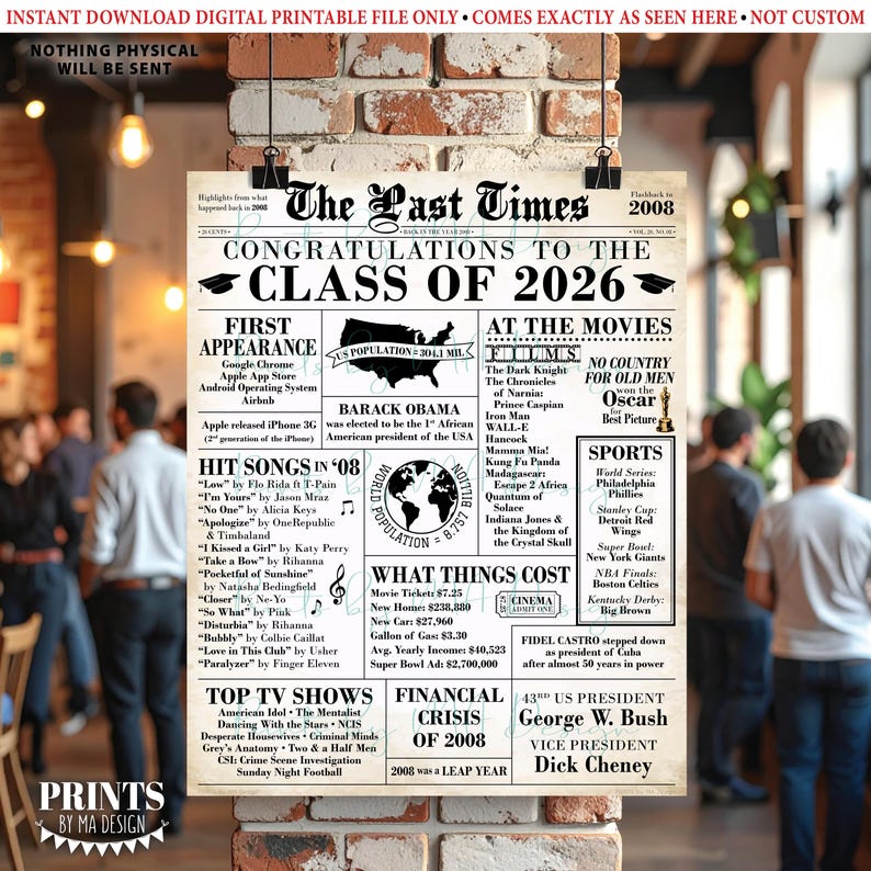 Class of 2026 Fun Facts, Back in the Year 2008 Newspaper, Born in 2008 ...